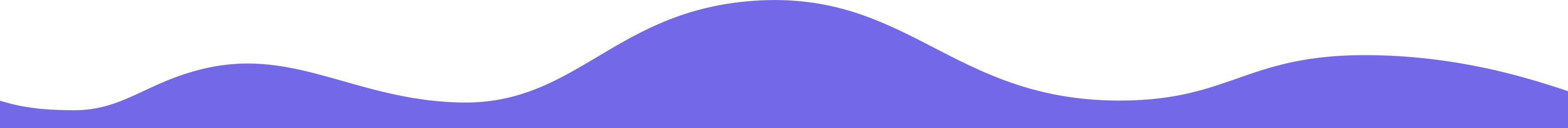 sproos! the shower brand for renters and DIYers