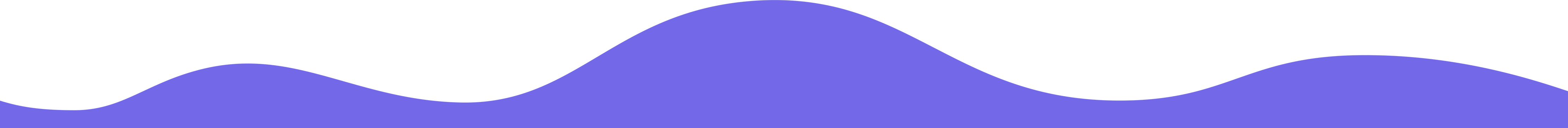 sproos! the shower brand for renters and DIYers